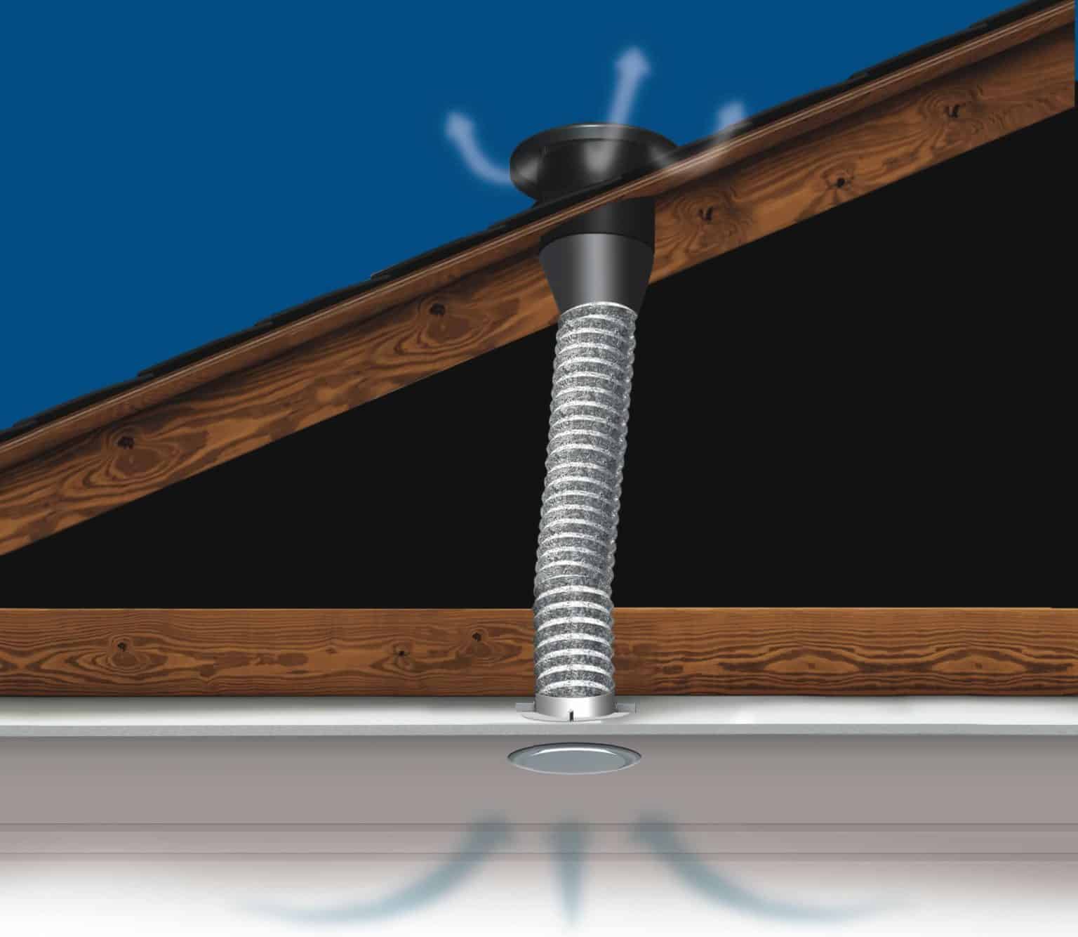 Room Ventialtion - Enviromax | Solatube Australia